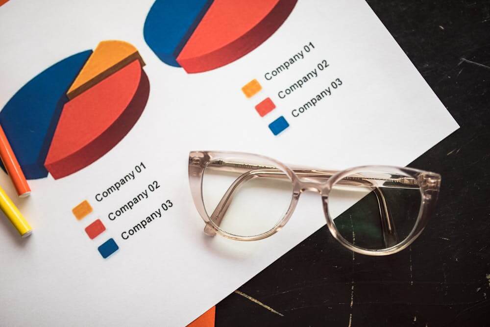 The Benefits of Using Insight Maps for Sales Teams